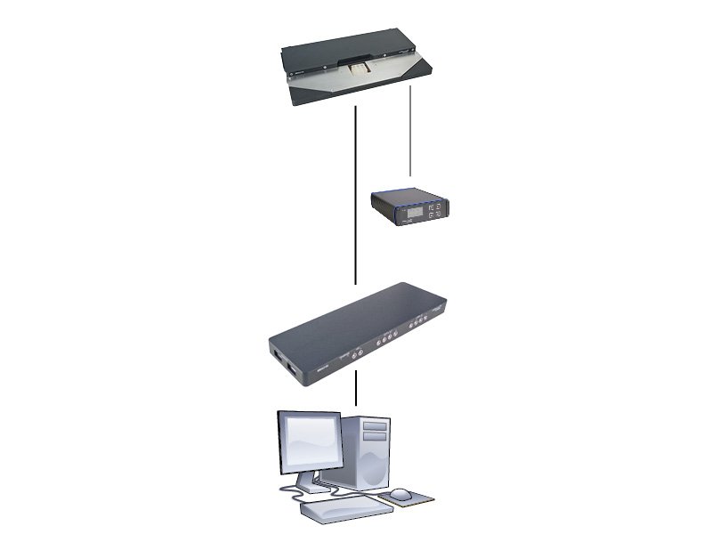 MEA2100-256-System | www.multichannelsystems.com